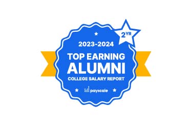 Payscale Ranks PUC Among Top Three in 2023 College Salary Report ...